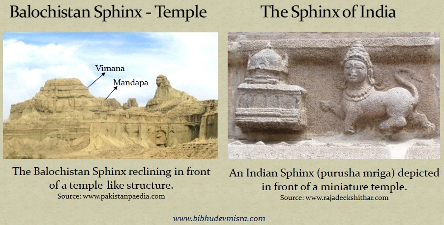 The Sphinx of Balochistan: Is it a Man-made, Rock-cut, Architectural ...