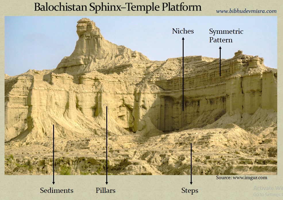The Sphinx of Balochistan: Is it a Man-made, Rock-cut, Architectural ...
