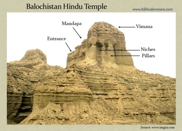 The Sphinx of Balochistan: Is it a Man-made, Rock-cut, Architectural ...