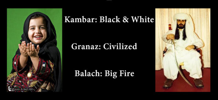 Balochi Traditional Names with English Meanings - The Baloch News